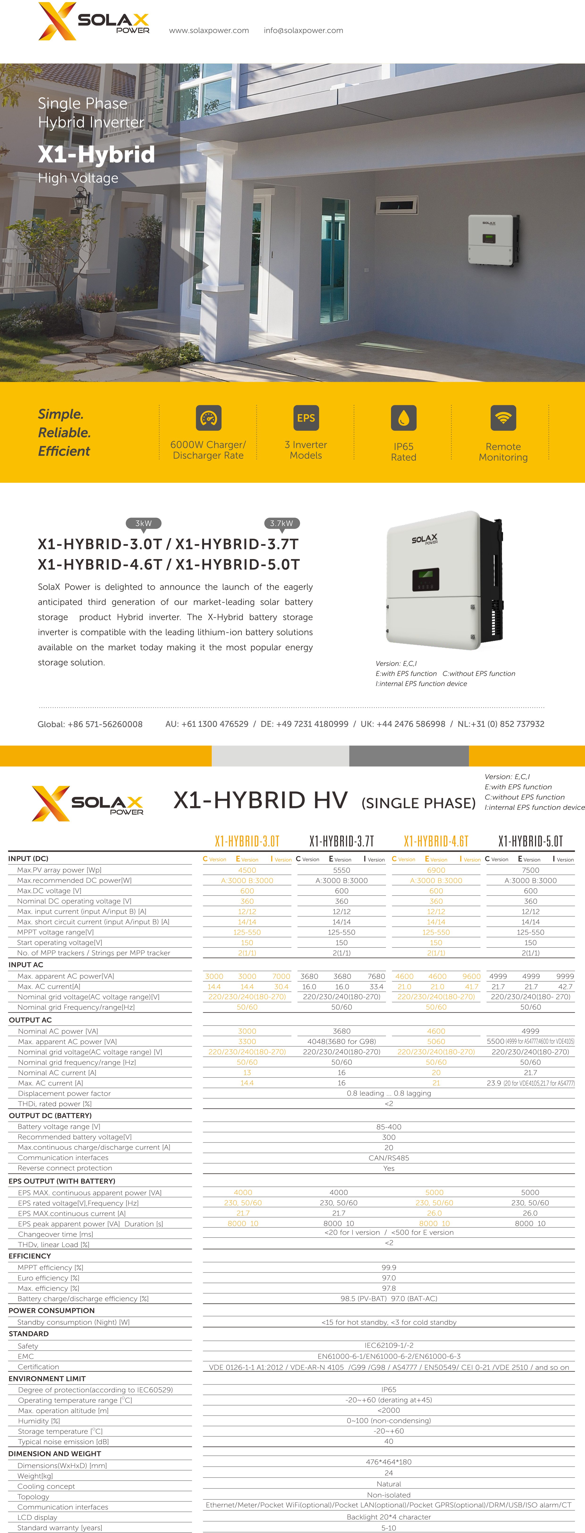 SolaX X1-Hybrid-3.0-D-E 3 kW Monofaze Hybrid İnverter - 17.557,92 TL SolaX X1-Hybrid-3.0-D-E 3 kW Monofaze Hybrid İnverter - 17.557,92 TL